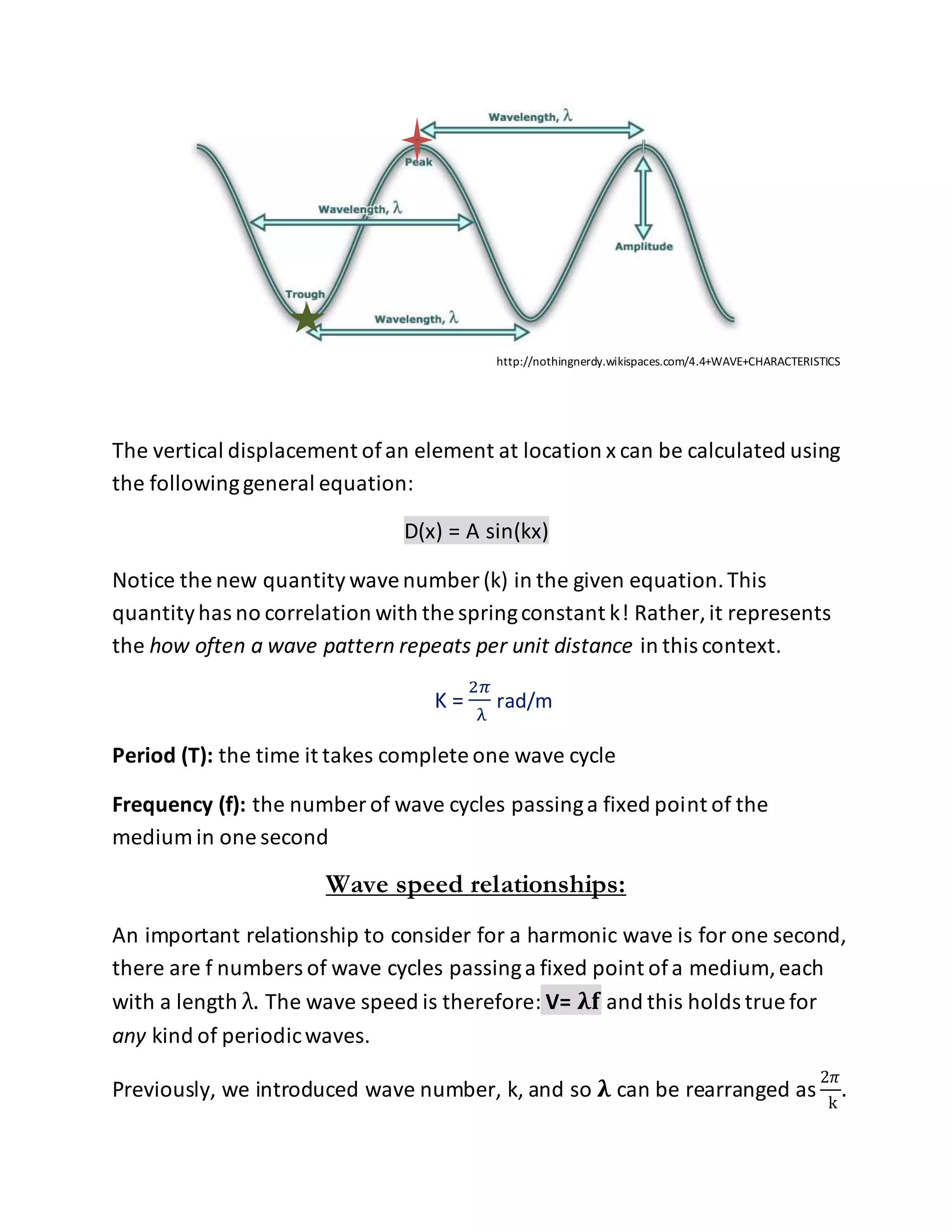 Harmonic waves | DOCX