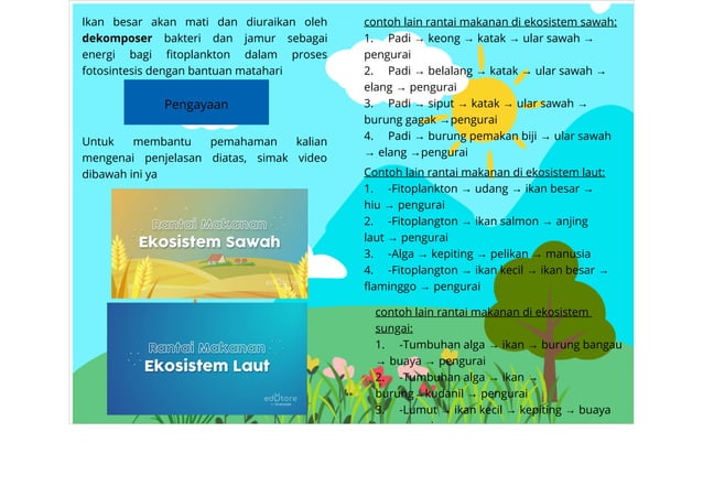 HARMONI DALAM EKOSISTEM PEMBELEJARAN SD KELAS 5 | PDF