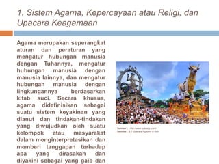 Harmoni Keberagaman Masyarakat Indonesia (1).pptx