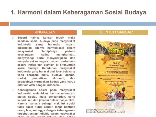 Harmoni Keberagaman Masyarakat Indonesia (1).pptx