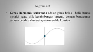 Harmonik | PPTX