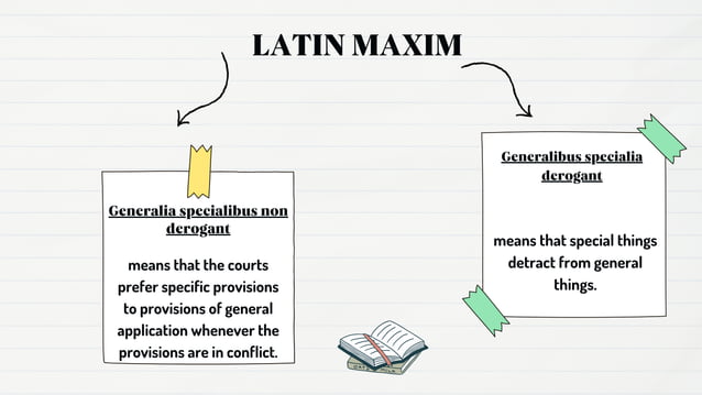 The doctrine of harmonious construction under Interpretation of statute ...