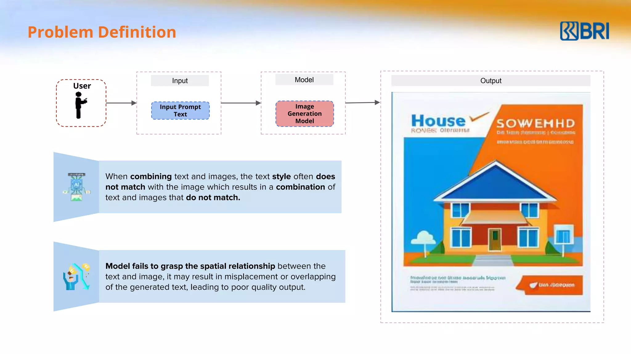 Harmonious Layout_ Framework for Image-Text Synchronization.pptx
