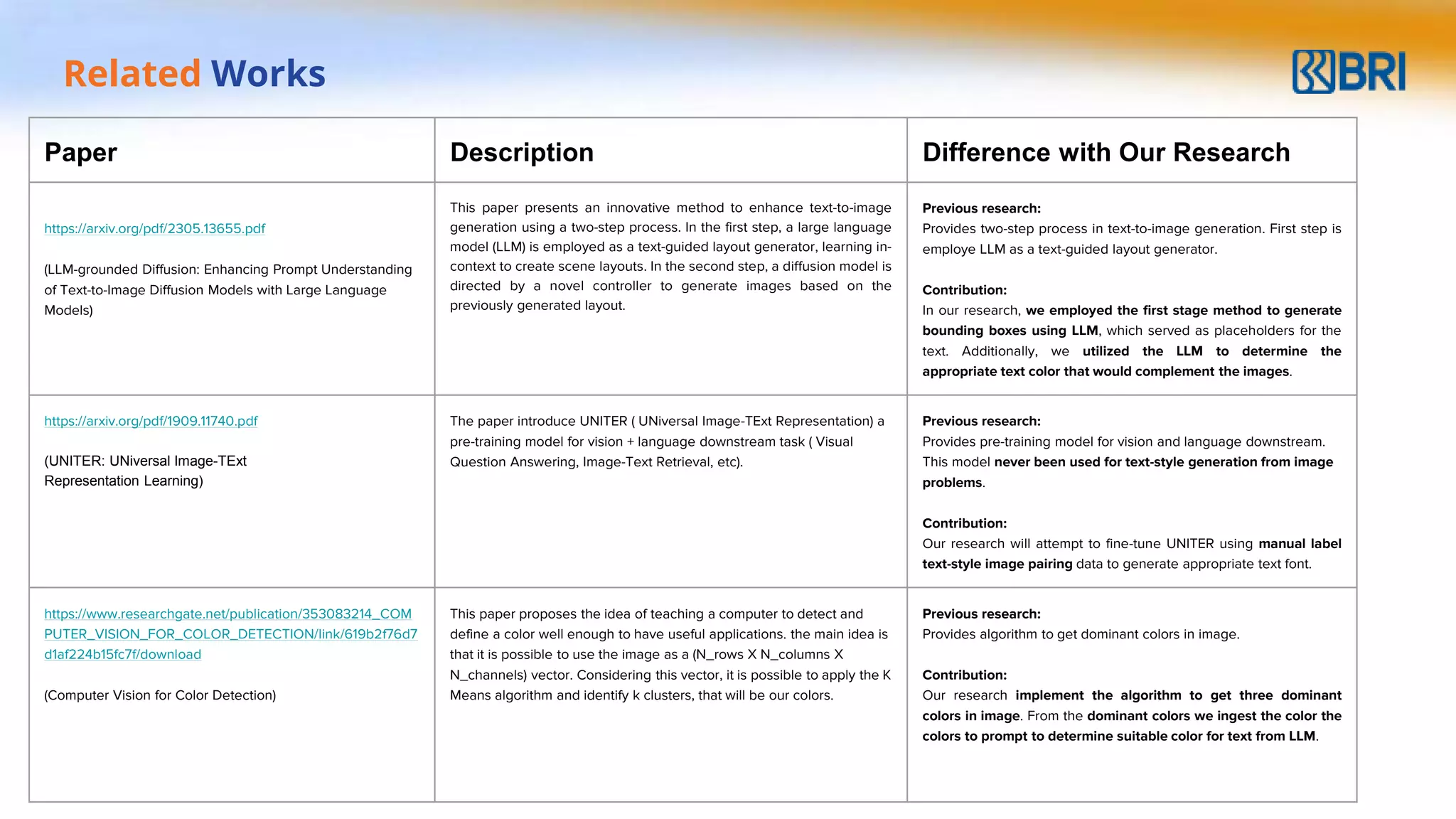 Harmonious Layout_ Framework for Image-Text Synchronization.pptx