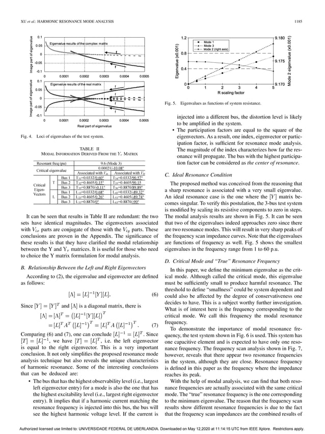 Harmoni resonance mode analysis | PDF