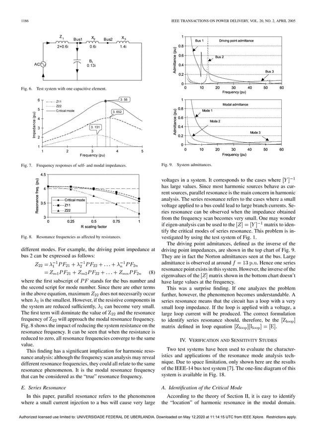 Harmoni resonance mode analysis | PDF