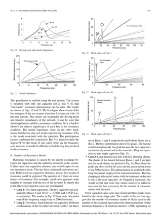 Harmoni resonance mode analysis | PDF
