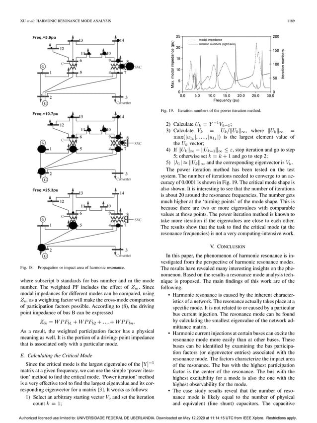 Harmoni resonance mode analysis | PDF
