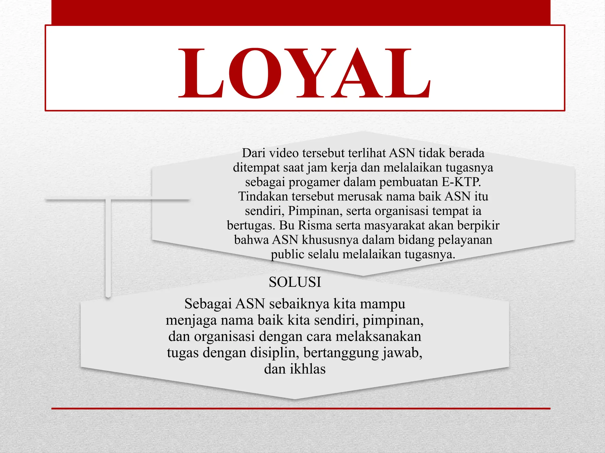 pengertian dan contoh harmonis dan loyal dalam bekerja.pptx