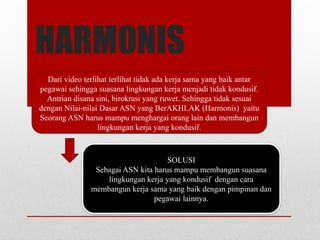 pengertian dan contoh harmonis dan loyal dalam bekerja.pptx