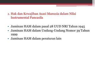 Harmonisasi Hak Dan Kewajiban Asasi Manusia Dalam Perspektif Pancasila ...