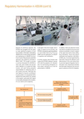 Harmonisation in ASEAN | PDF