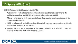 Harmonisation initiatives – U.S. coordination activities Yvette Selby ...