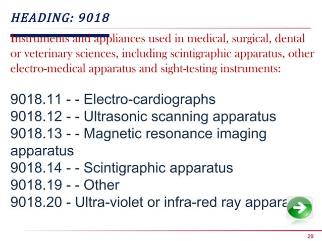 Harmonised system ch. 90 | PPT