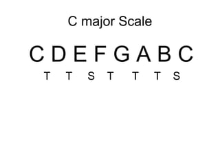 Harmonising the major scale | PPT