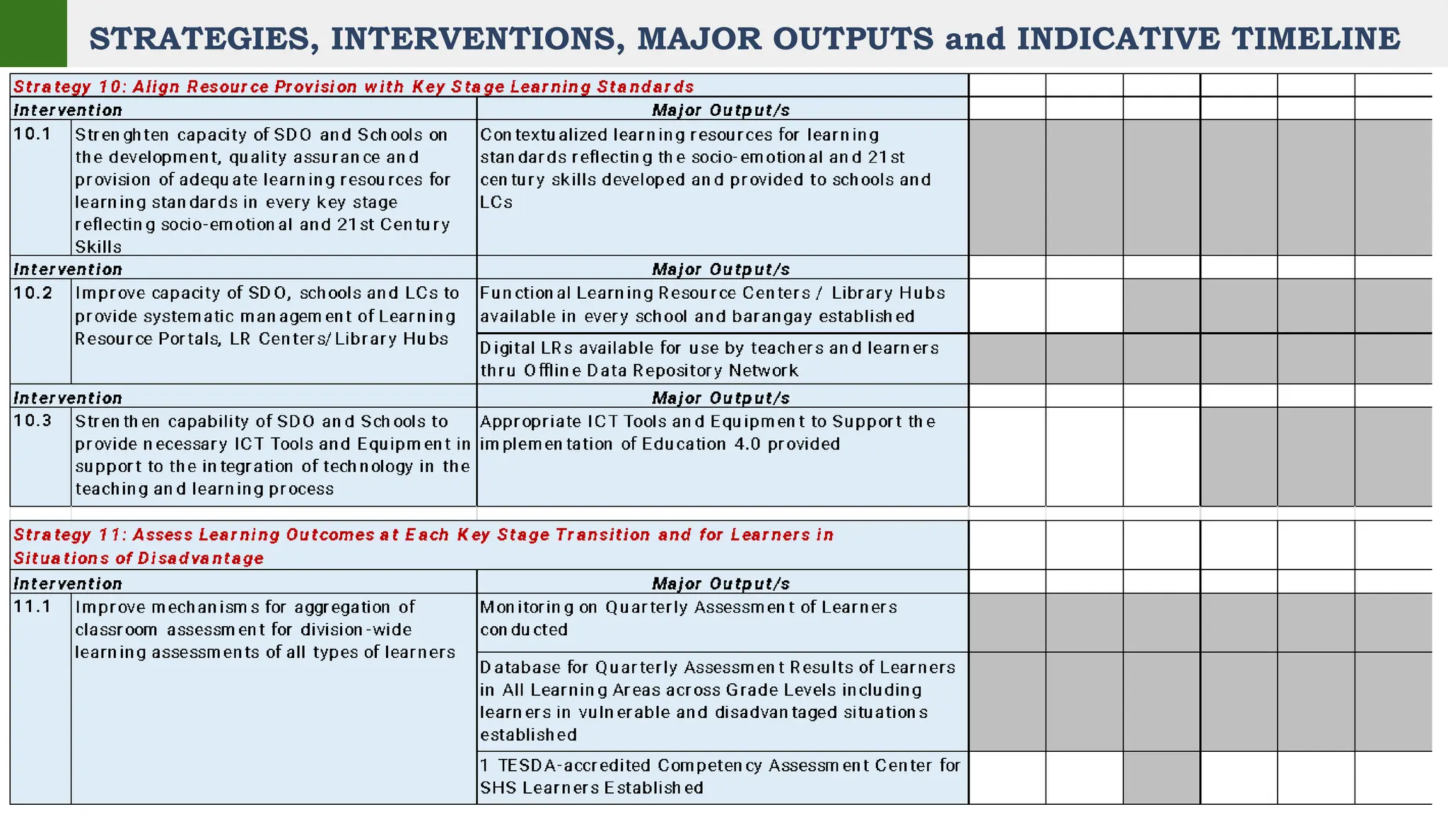 HARMONIZATION-IN-THE-FORMULATION-OF-STRATEGIC-PLANS.pptx
