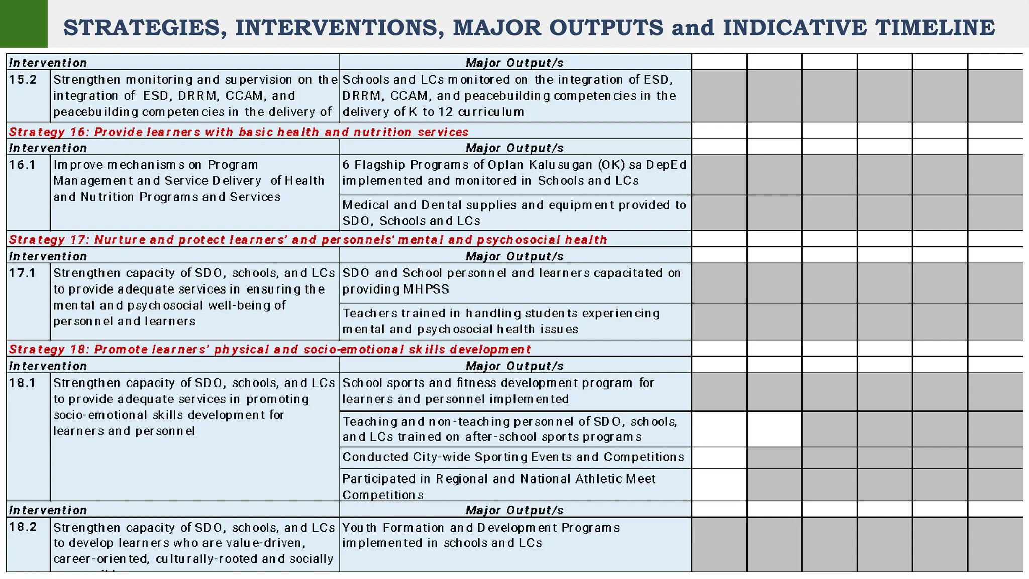 HARMONIZATION-IN-THE-FORMULATION-OF-STRATEGIC-PLANS.pptx