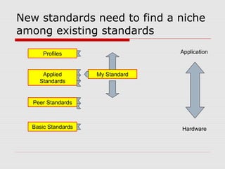 Harmonization of HDF with National Imagery Transfer Format (NITF) 2.1 | PPT