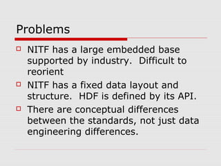 Harmonization of HDF with National Imagery Transfer Format (NITF) 2.1 | PPT