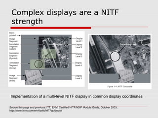 Harmonization of HDF with National Imagery Transfer Format (NITF) 2.1 | PPT