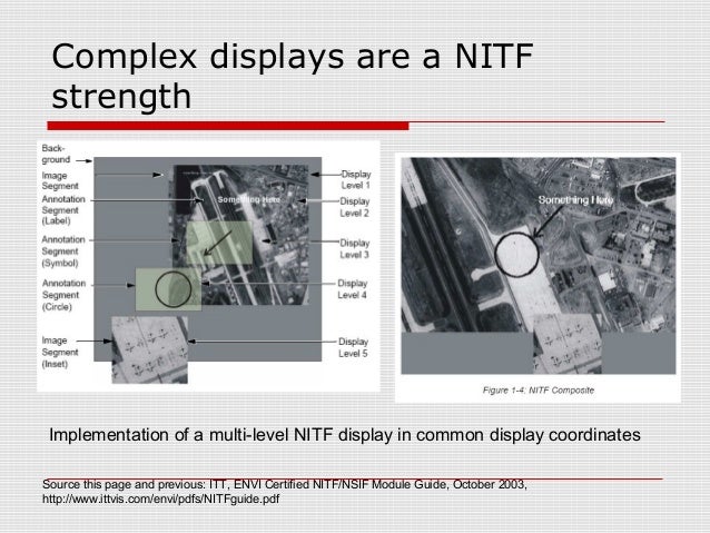 Harmonization of HDF with National Imagery Transfer Format (NITF) 2.1