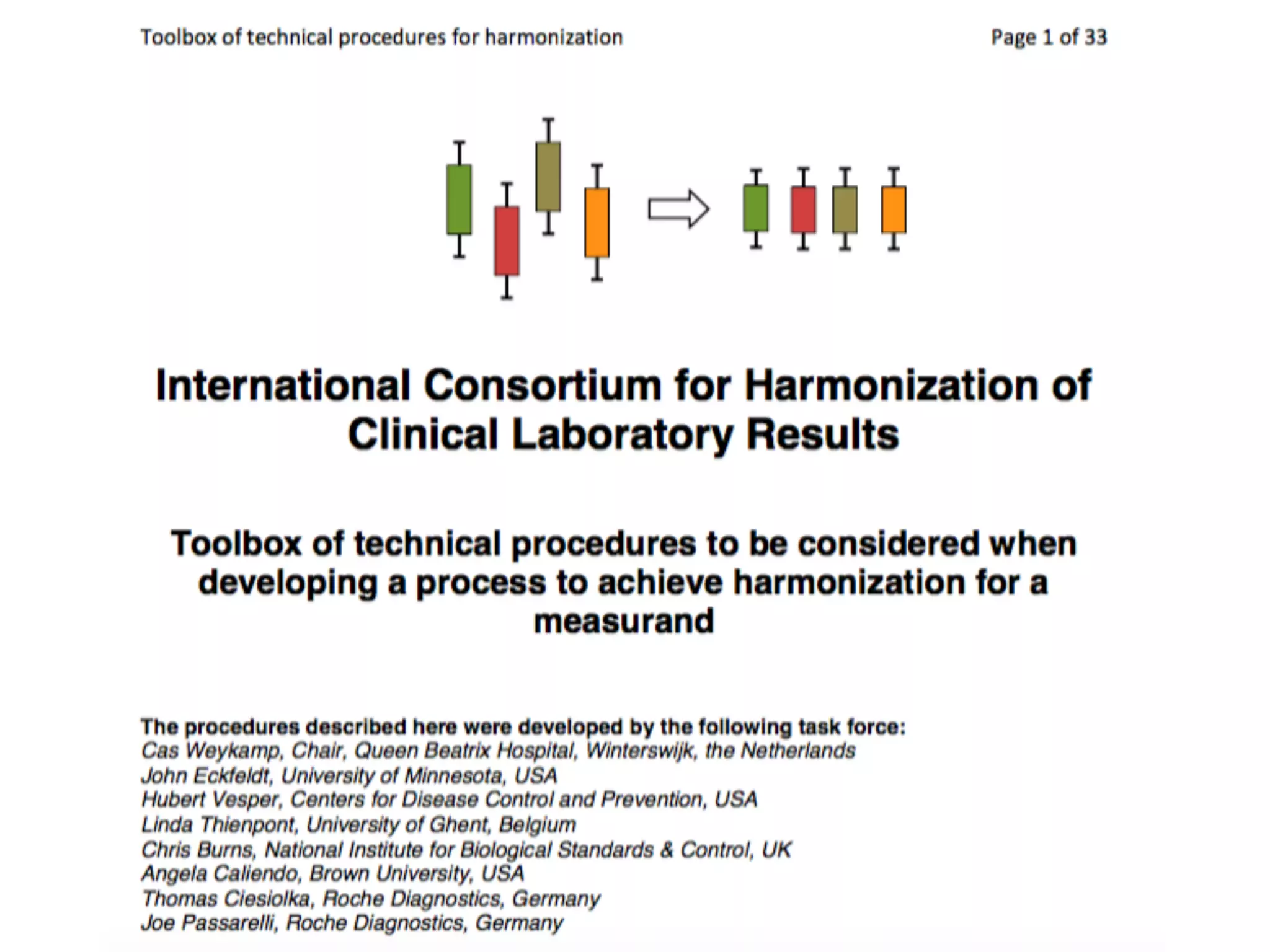 Harmonization of Laboratory Testing, 08 04-2017 | PPT