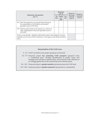 harmonized-gad-guidelines in the Philippines | PDF