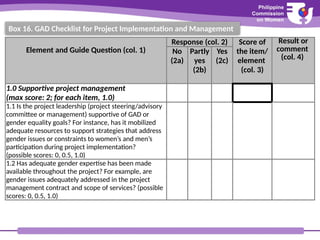 Harmonized GAD Guidelines for Project Development, Implementation ...