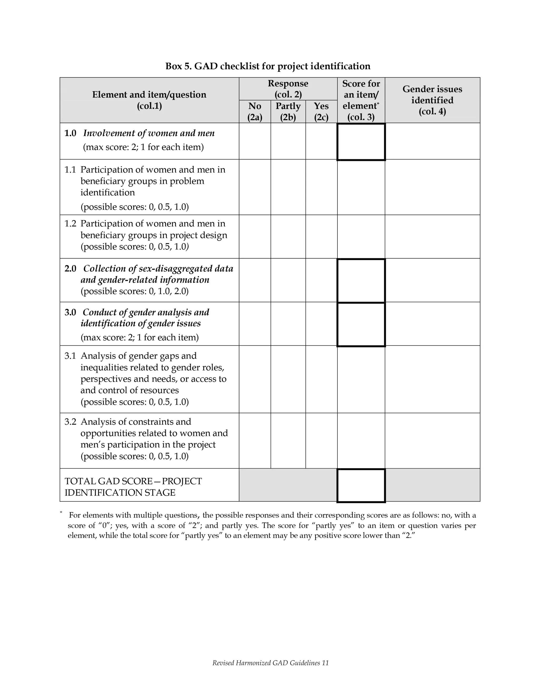 Harmonized GAD Guidelines HGDG THIRD ED. | PDF