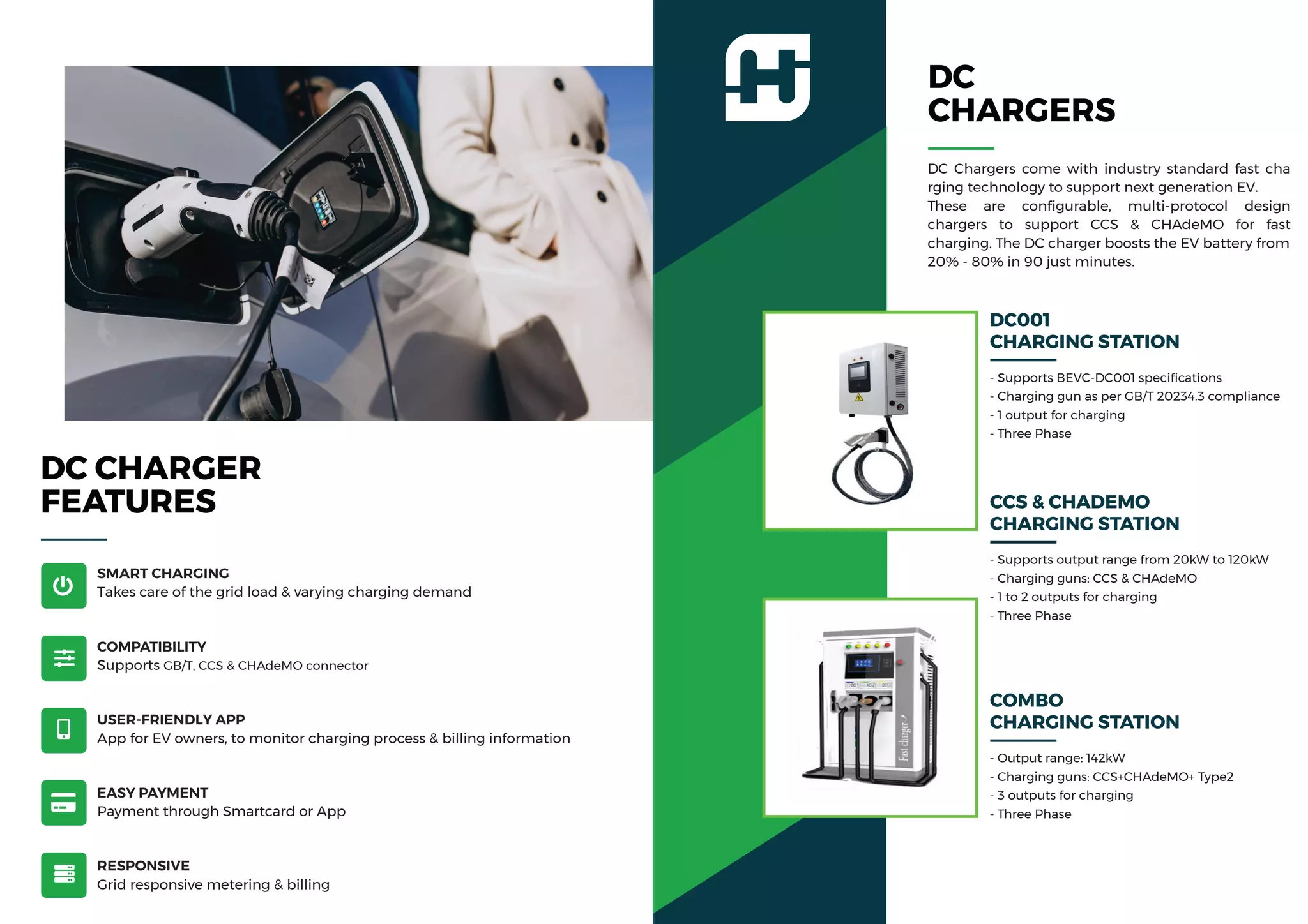 Harmonizer ev-charger-brochure | PDF
