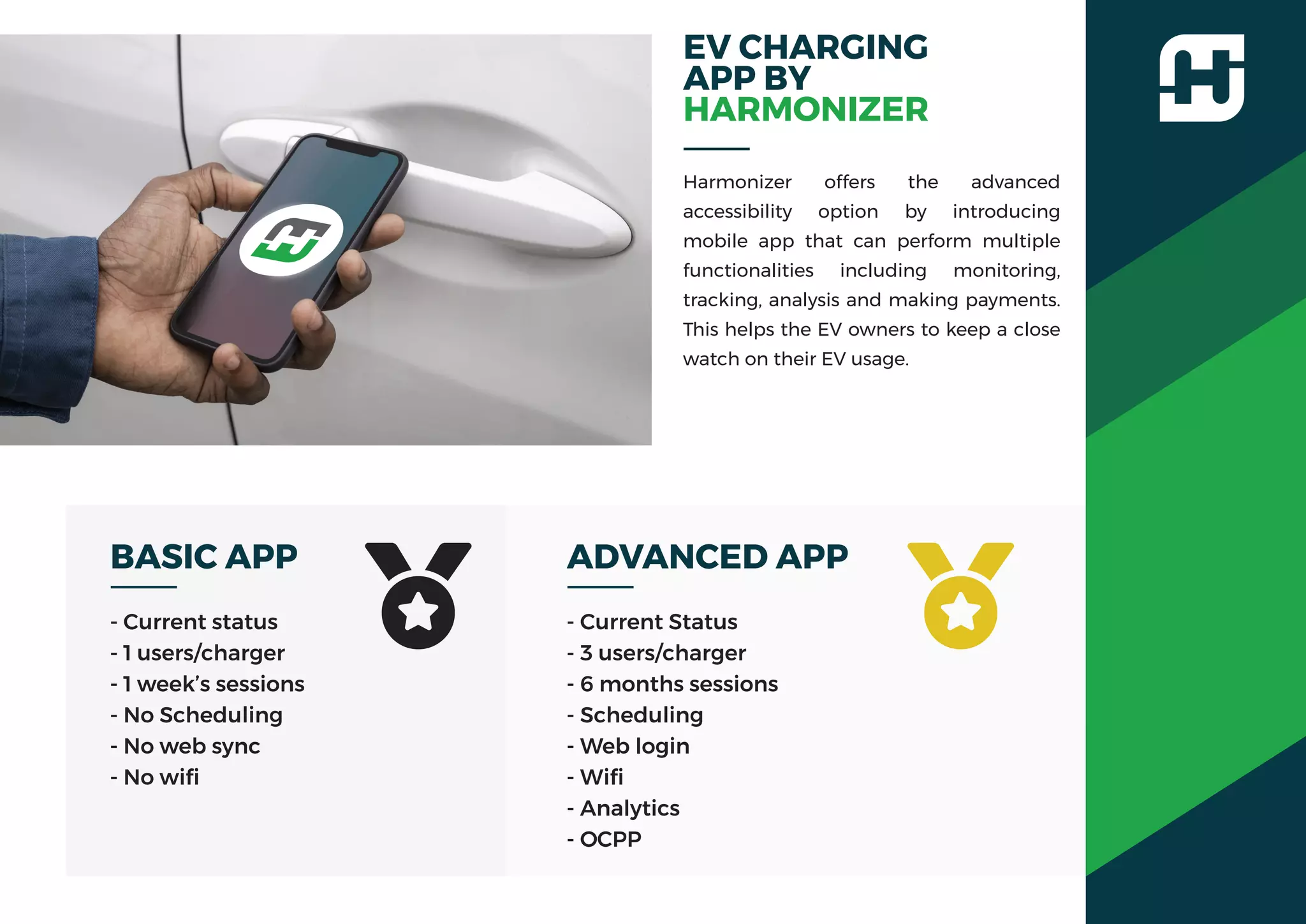 Harmonizer ev-charger-brochure | PDF