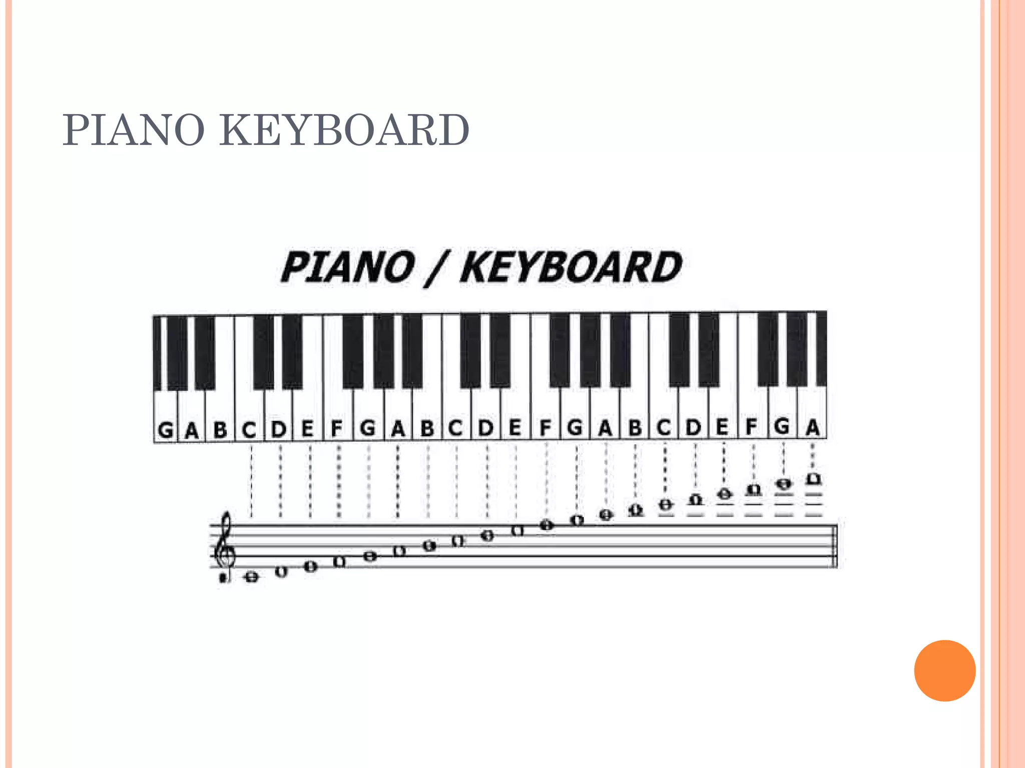 Basic Harmony 101 | PPT