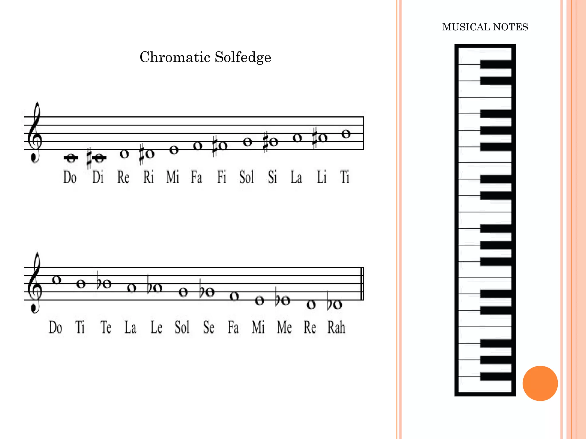 Basic Harmony 101 | PPT