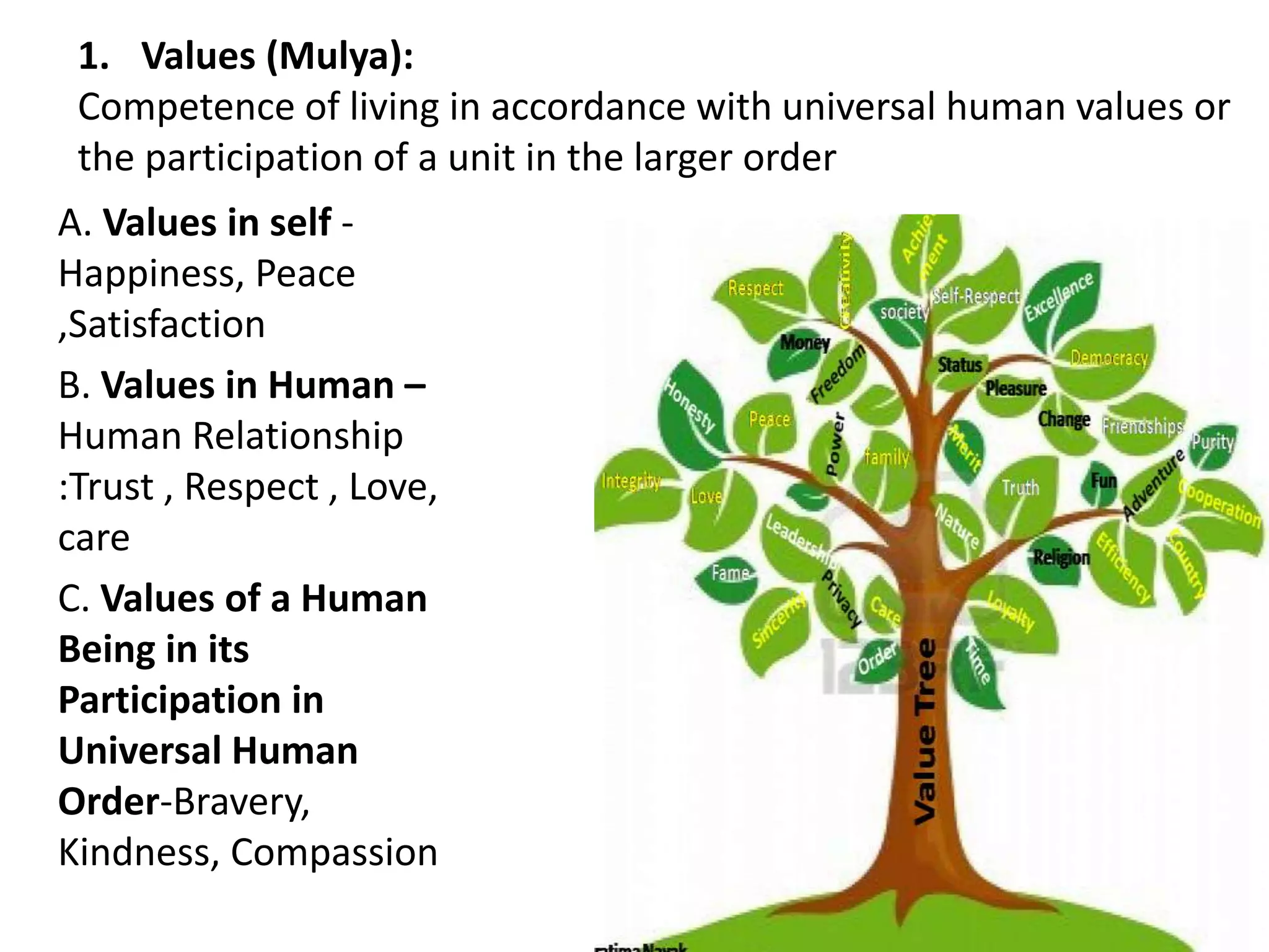 Harmony and professional ethics | PPTX