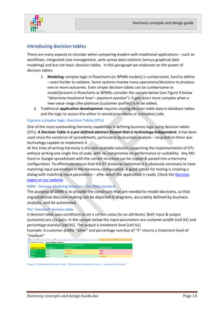 Harmony concepts and design guide v0.2 | PDF
