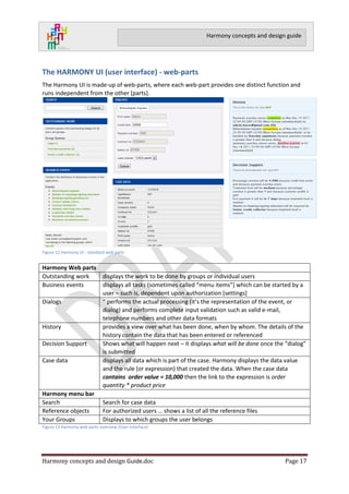 Harmony concepts and design guide v0.2 | PDF