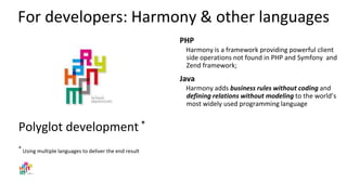 Harmony: what is it, how does it work, best practices. Integration ...