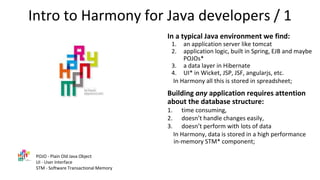 Harmony: what is it, how does it work, best practices. Integration features, Google DOCS and ...