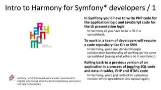 Harmony: what is it, how does it work, best practices. Integration features, Google DOCS and ...