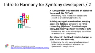 Harmony: what is it, how does it work, best practices. Integration features, Google DOCS and ...