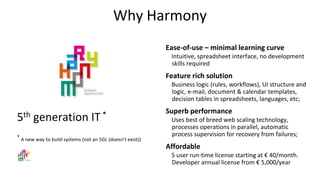 Harmony: what is it, how does it work, best practices. Integration ...