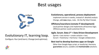 Harmony: what is it, how does it work, best practices. Integration ...