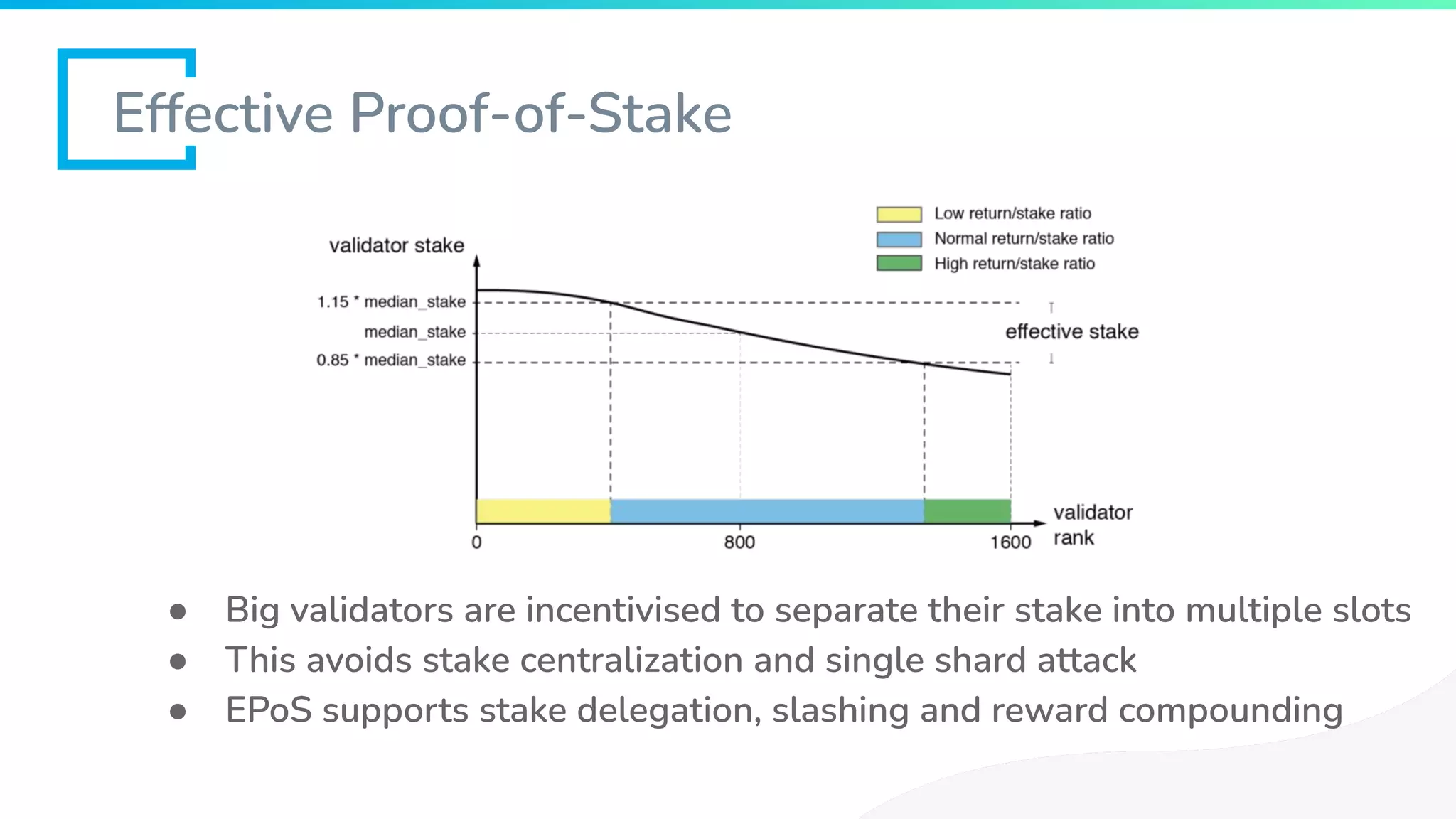 Harmony Technical DeepDive | PPT