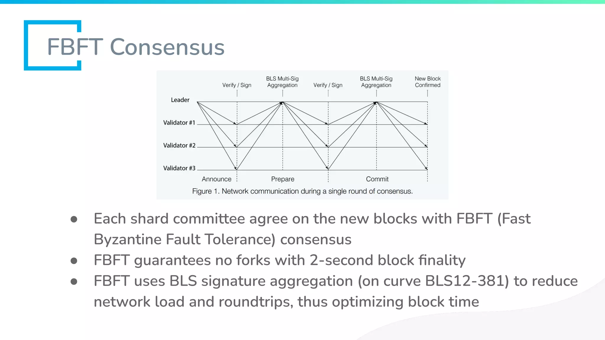 Harmony Technical DeepDive | PPT