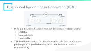 Harmony Technical DeepDive | PPT
