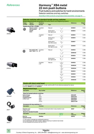 Harmony xb4 harmony xb5 | PDF | Operating Systems | Computer Software and Applications