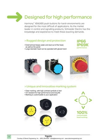 Harmony xb4 harmony xb5 | PDF | Operating Systems | Computer Software ...