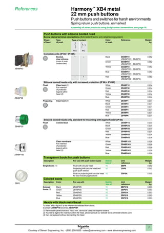Harmony xb4 harmony xb5 | PDF | Operating Systems | Computer Software ...