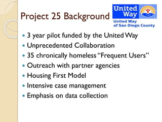 Harm reduction Project 25: Meeting of the Minds | PPTX
