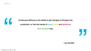 Connect Ahead 2020: Continuous Delivery Today | PPT